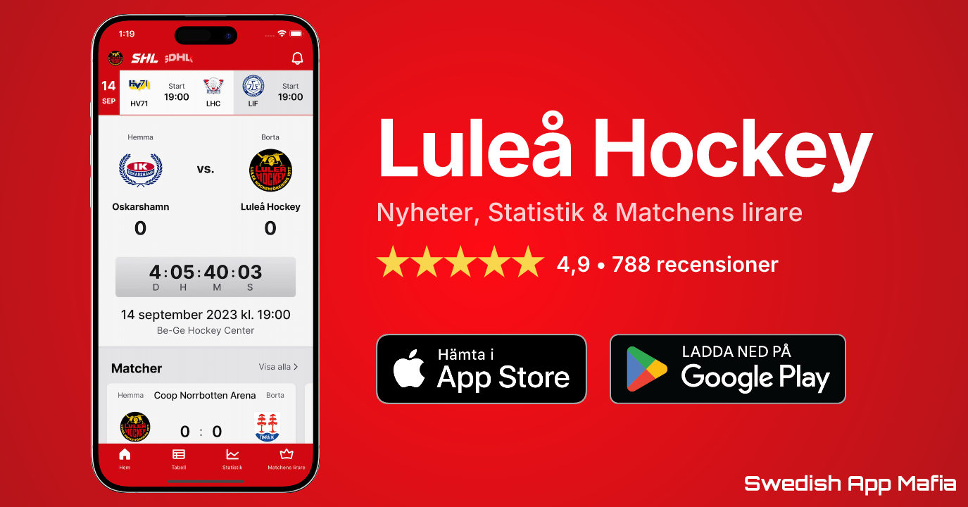Luleå Hockey - Swedish App Mafia